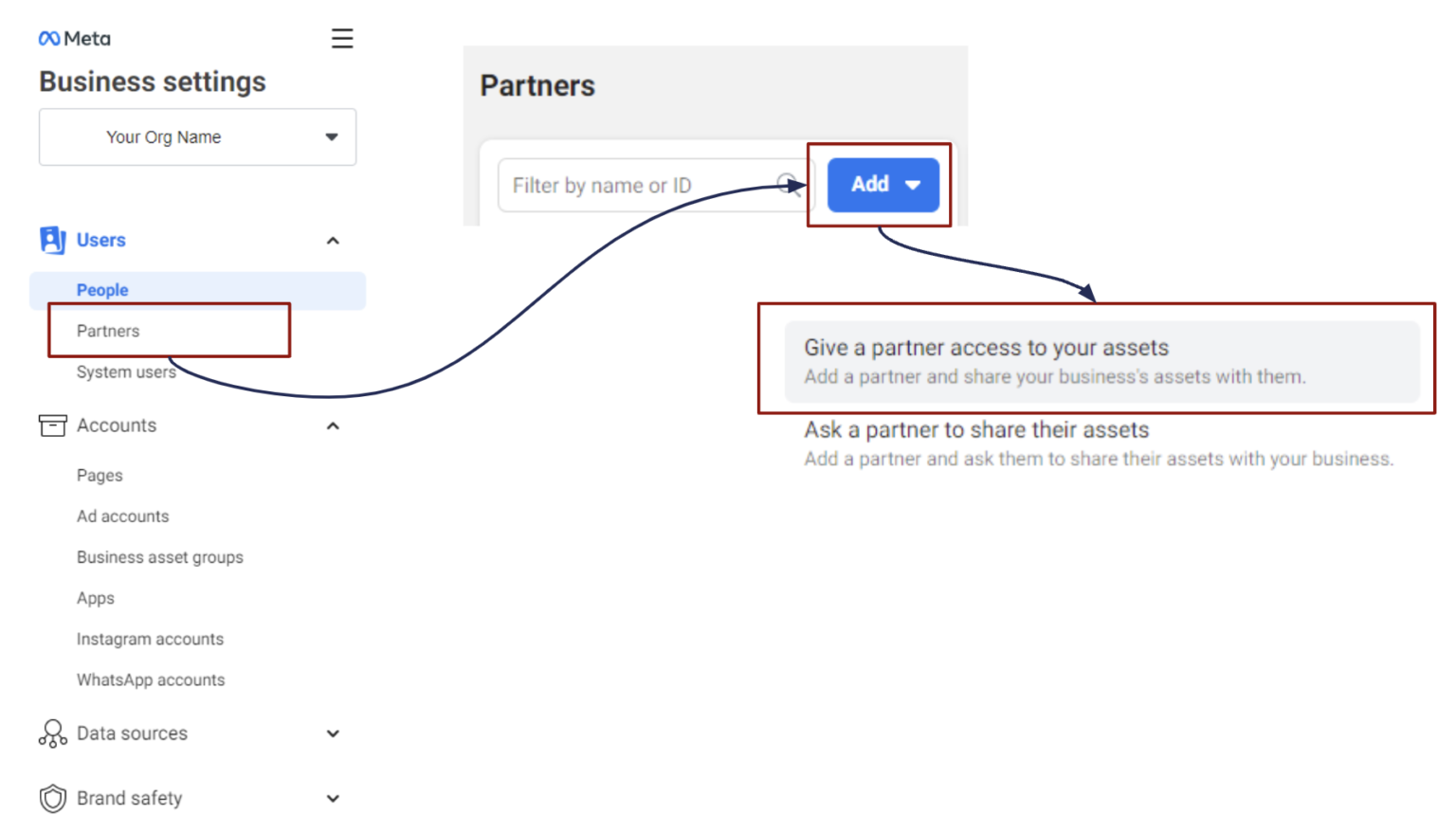 How to grant an agency access to your Meta Ads account | Tactic Lab